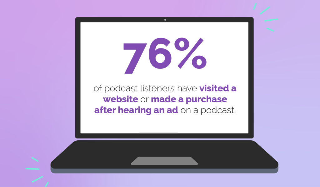 Podcast Advertising: Command Attention from A Loyal Audience